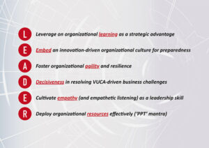 Best Practice Frameworks and Models for Executive Development ...