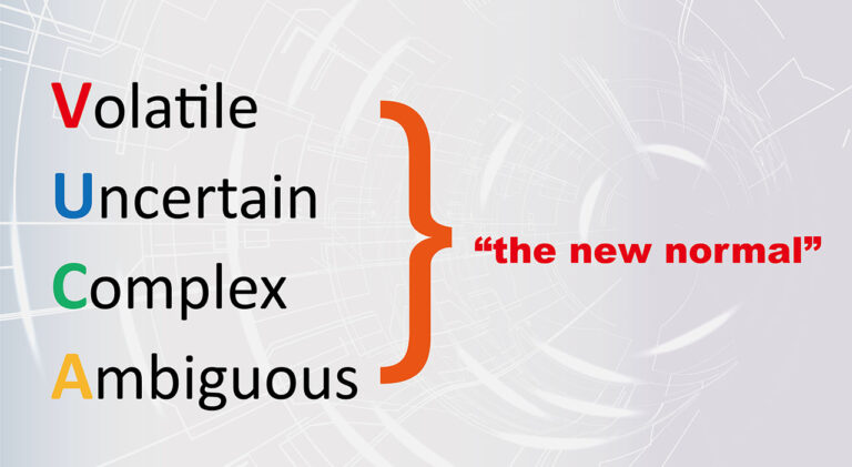 The VUCAD Framework – Disruptive Leadership Institute