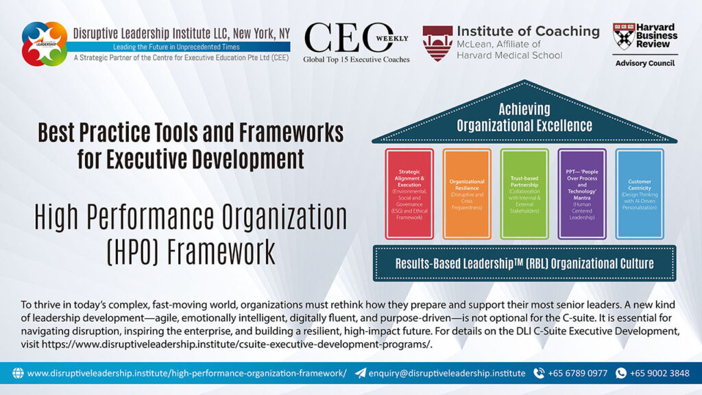 High Performance Organization (HPO) Framework – Disruptive Leadership Institute